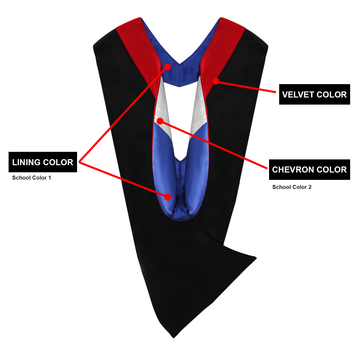 Premium Graduation Caps & Gowns, Choir Robes & Stoles for All Ages ...